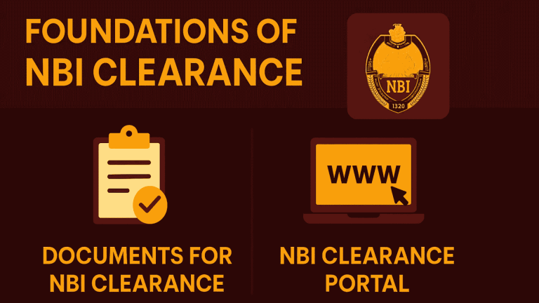 NBI Clearance Online Registration & Appointment Step Guide 2026