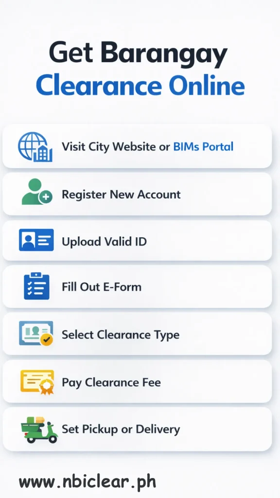 Barangay Clearance: Requirements, Fees & Online Application 2026